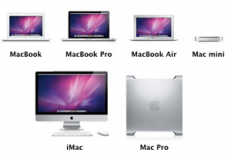 Mac OS X Update – Practical Help for Your Digital Life®