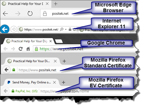 Browser Padlock – Practical Help for Your Digital Life®