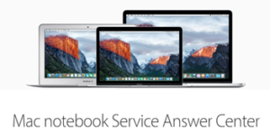 Mac Refresh - Practical Help for Your Digital Life®